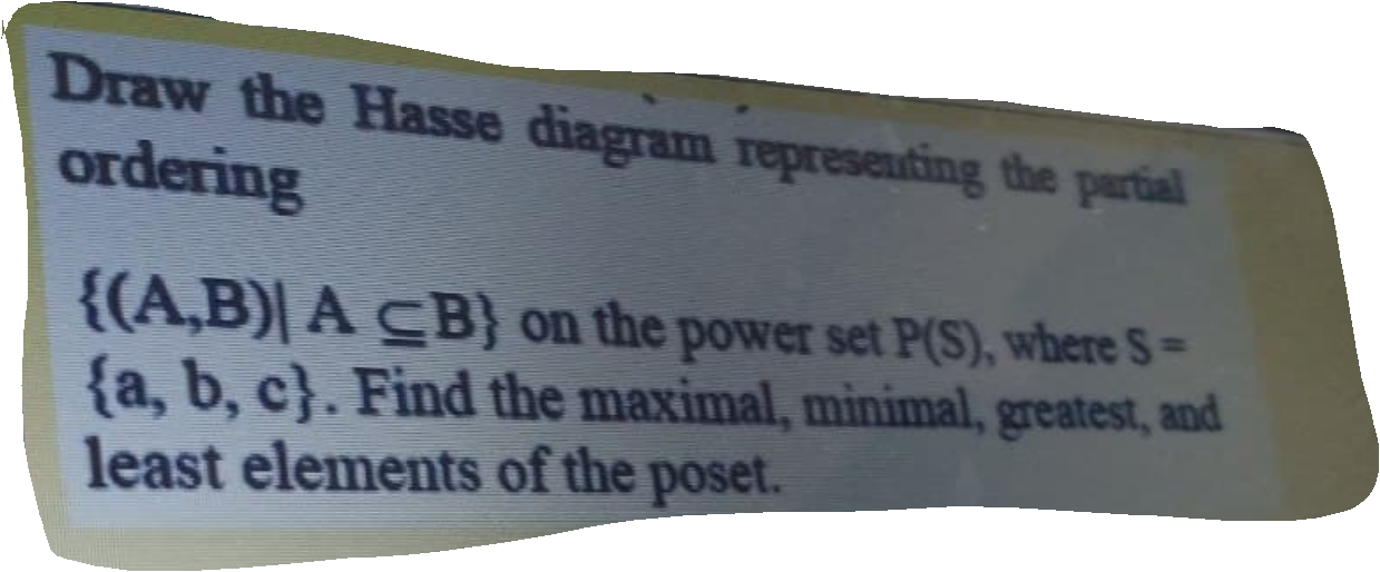 Solved Draw the Hasse diagram representing the partial | Chegg.com