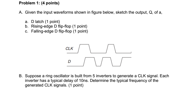 Solved Problem 1: (4 points) A. Given the input waveforms | Chegg.com