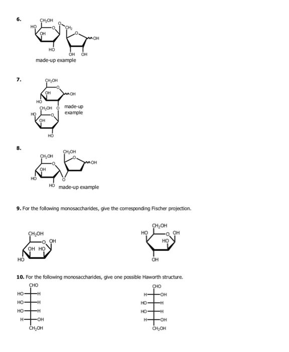 Sucrose Fisher Projection