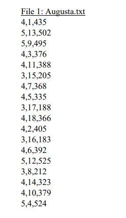 Solved Python: Appendix B Below is a file containing all | Chegg.com
