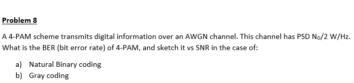 Solved A 4-PAM scheme transmits digital information over an | Chegg.com