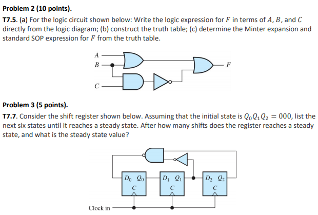 Solved Problem 2 (10 Points). 17.5. (a) For The Logic 