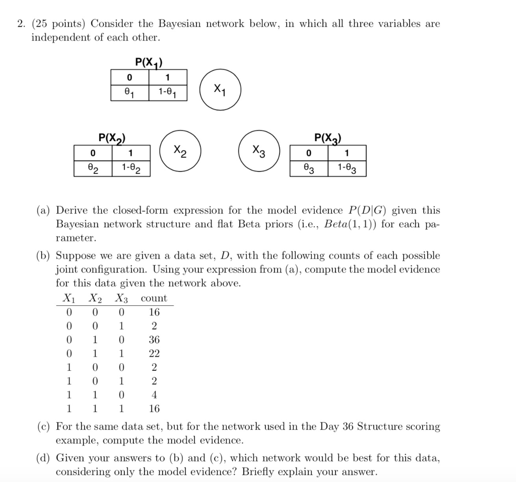 2. (25 points) Consider the Bayesian network below, | Chegg.com