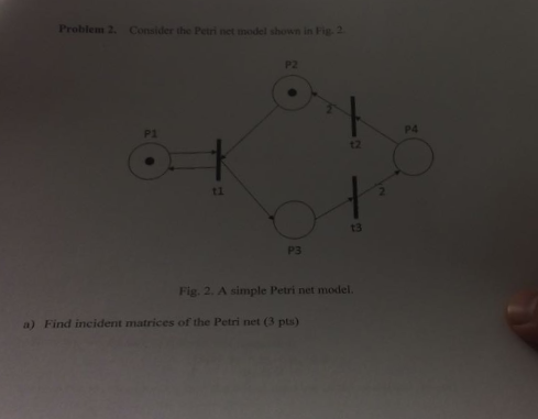 Solved Problem 2. Consider the Petri net model shown in Fig | Chegg.com