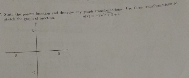 Solved se these transformations to State the parent function | Chegg.com