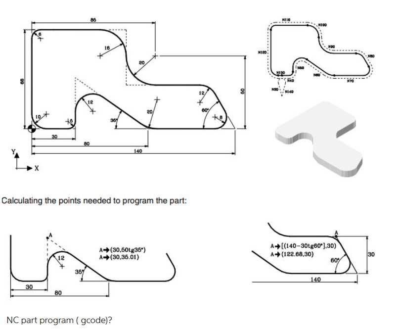 Solved Calculating the points needed to program the part: NC | Chegg.com