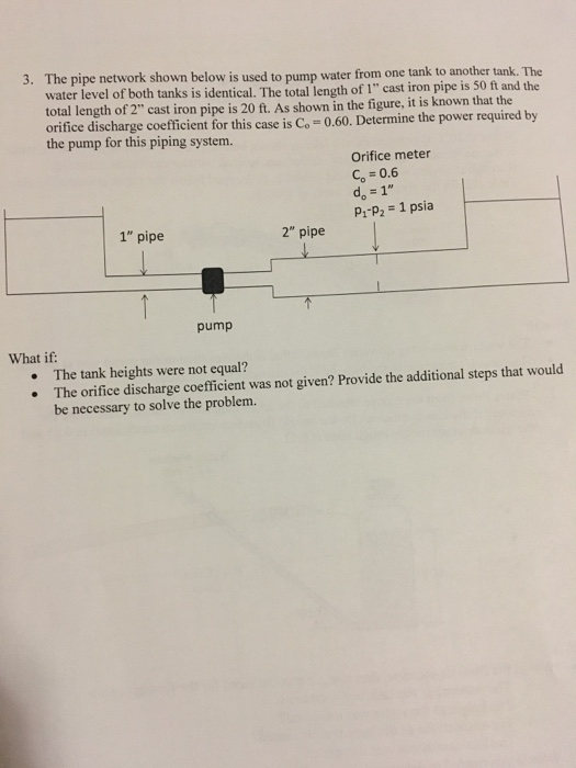 Solved 3. The pipe network shown below is used to pump water | Chegg.com