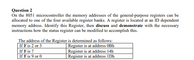 Solved Question 2 On the 8051 microcontroller the memory | Chegg.com