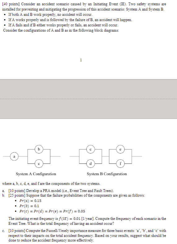 [40 points] Consider an accident scenario caused by | Chegg.com