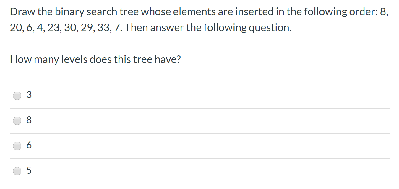 Solved Draw the binary search tree whose elements are | Chegg.com