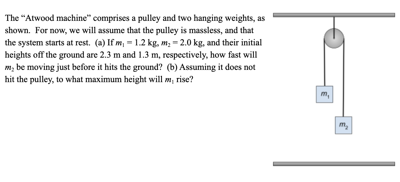 Solved = = The “Atwood machine” comprises a pulley and two | Chegg.com
