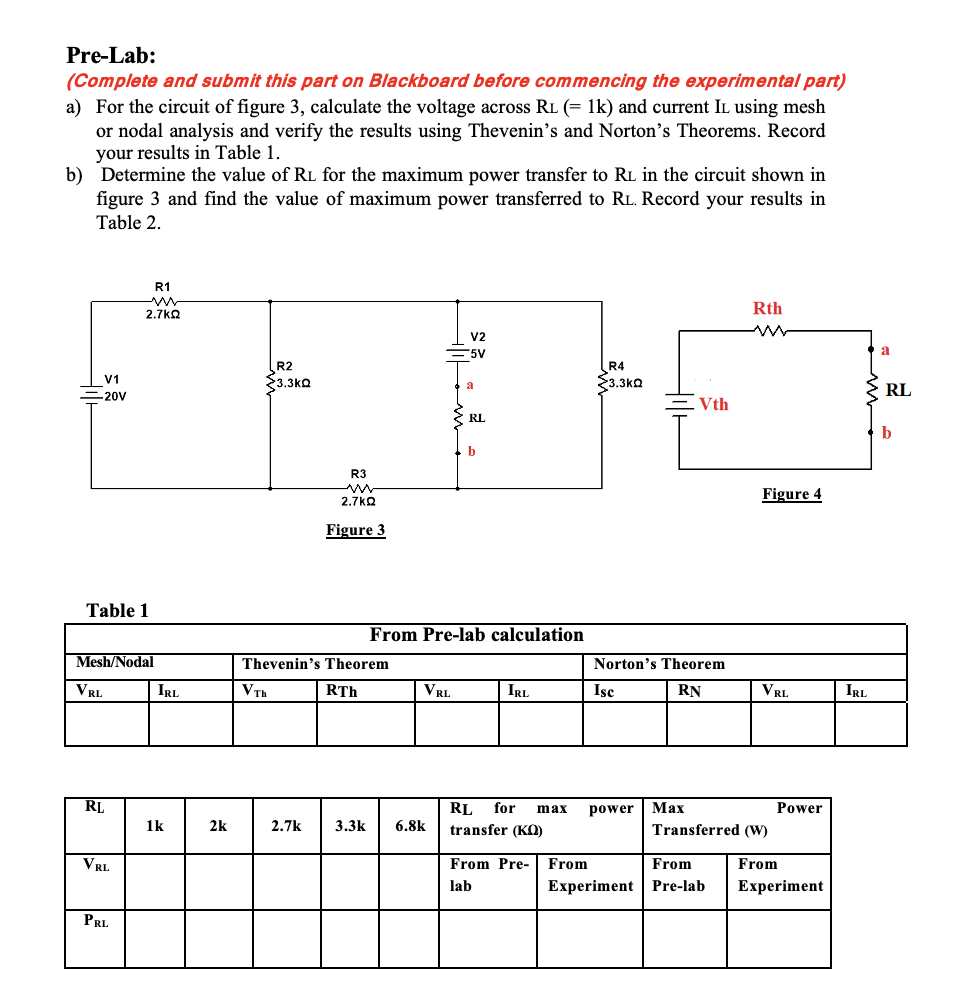 Solved Pre-Lab: (Complete and submit this part on Blackboard | Chegg.com