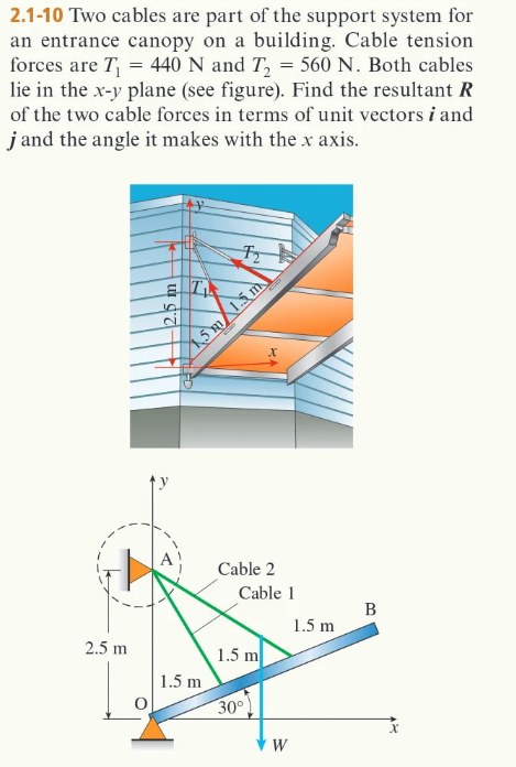 Solved 2.1-10 Two cables are part of the support system for | Chegg.com