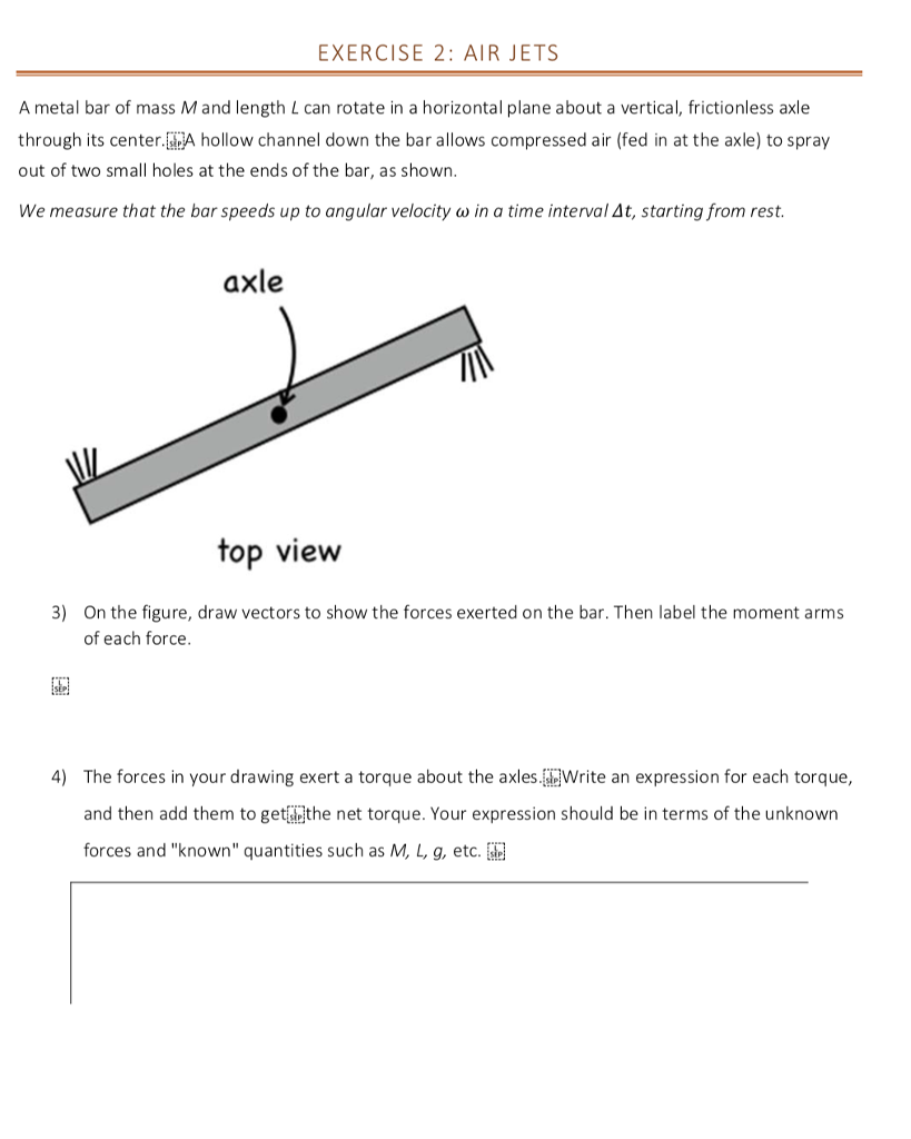 Solved EXERCISE 2: AIR JETS A metal bar of mass Mand length | Chegg.com