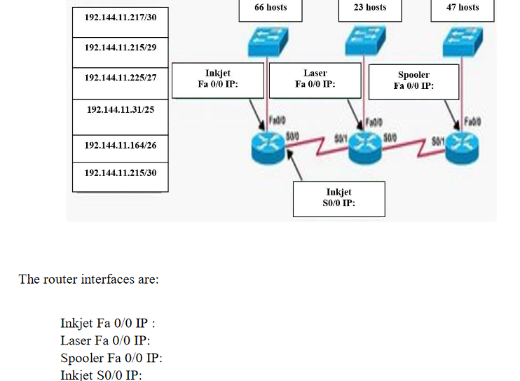 Solved Providethe subnet, broadcast address and the valid | Chegg.com