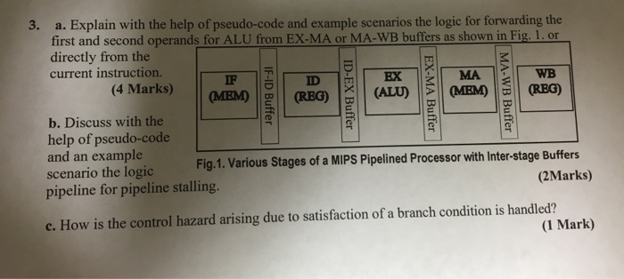 Solved Explain with the help of pseudo-code and example | Chegg.com