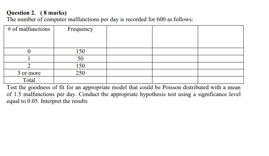 Solved Question 2. (8 marks) The number of computer | Chegg.com