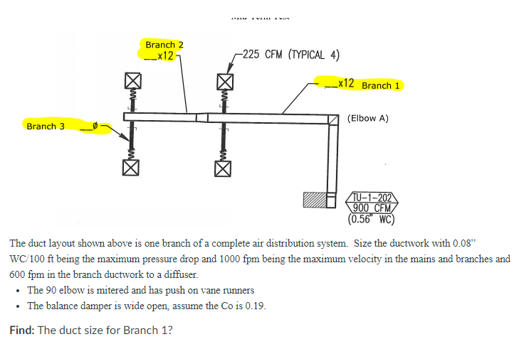 Solved The duct layout shown above is one branch of a | Chegg.com