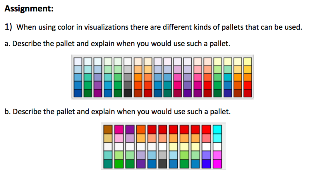 Solved Assignment: 1) When using color in visualizations | Chegg.com
