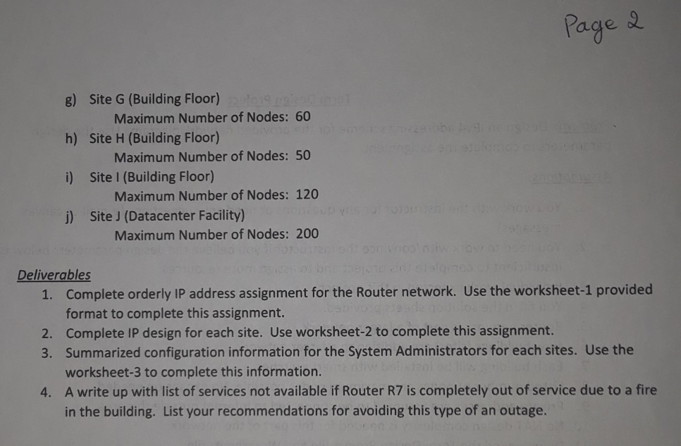 Problem: Design an IPv4 addressing scheme for the | Chegg.com