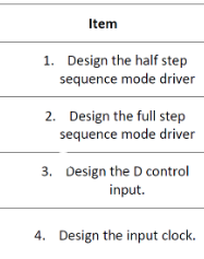Solved Task 1-A: Design Half Step Sequence Driver Design a | Chegg.com