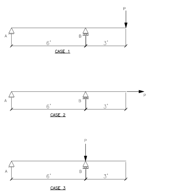 Solved P=700 | Chegg.com
