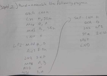 Solved (sopds) 2) Hand - assemble the following progran | Chegg.com