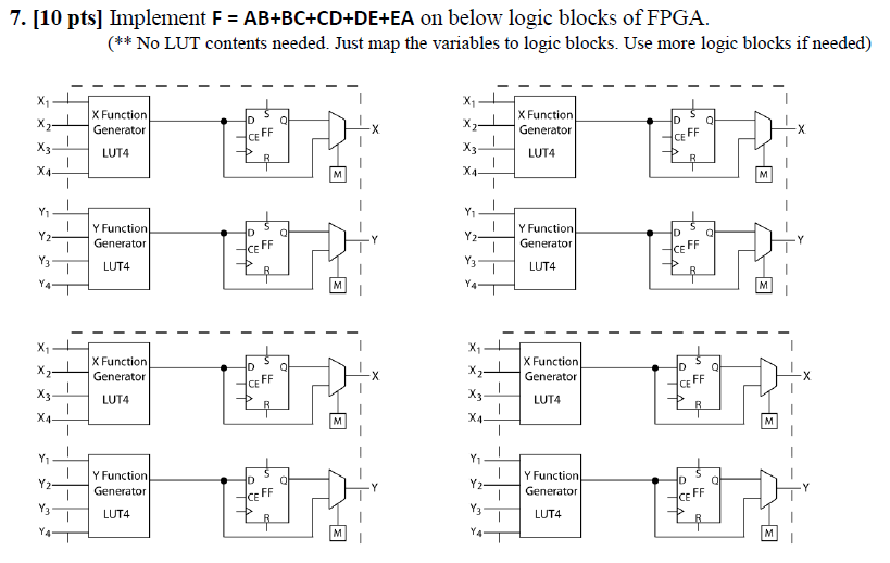 Solved 7. [10 pts] Implement F = AB+BC+CD+DE+EA on below | Chegg.com