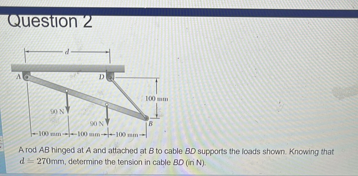 Solved Question 2 A rod AB hinged at A and attached at B to | Chegg.com