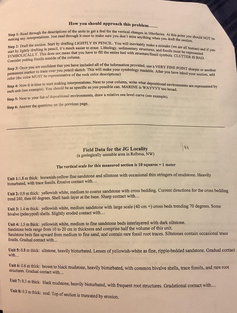 Solved How you should approach this problem...... Step 1: | Chegg.com