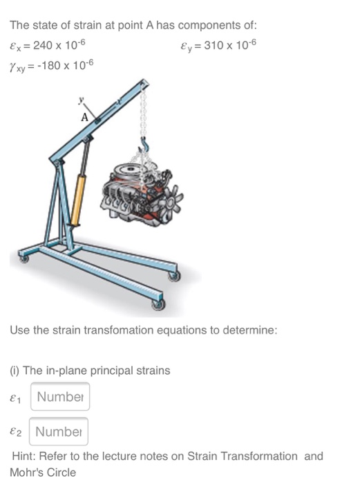 Solved The state of strain at point A has components of: Ex | Chegg.com