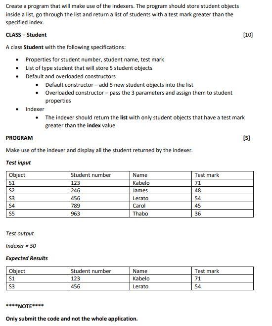 Solved Create a program that will make use of the indexers. | Chegg.com