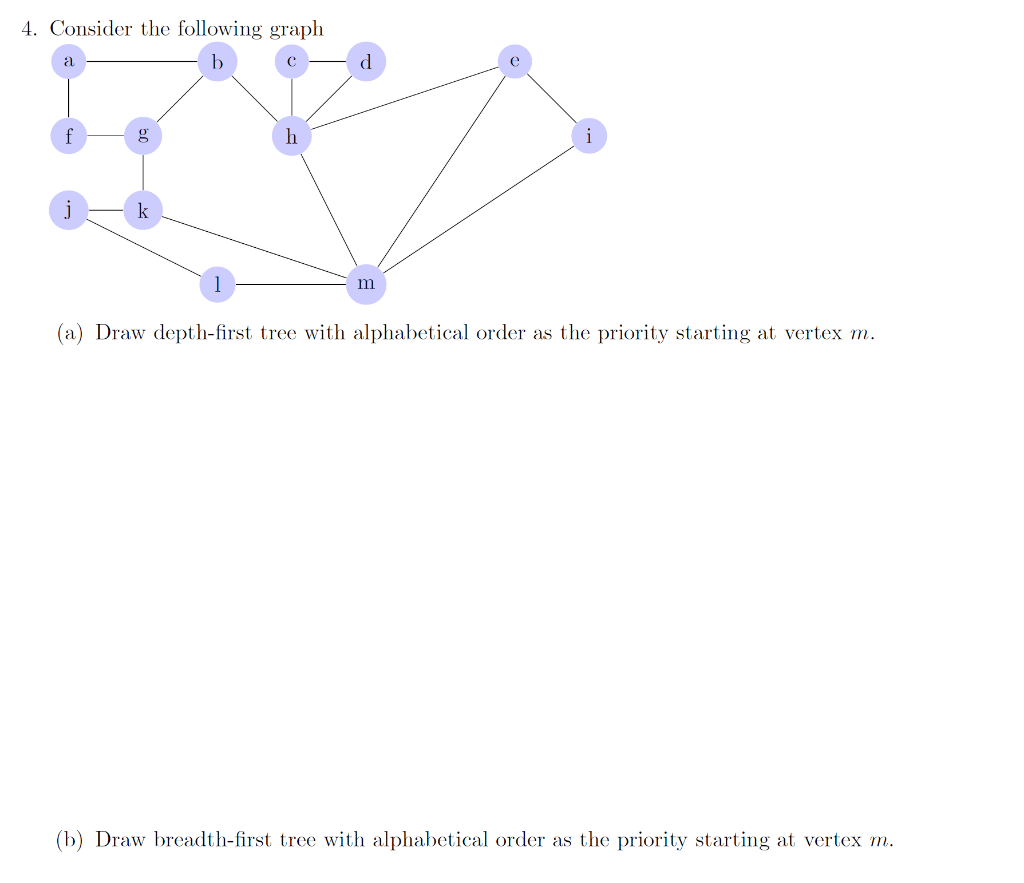 Solved 4. Consider the following graph a c d f g j k m (a) | Chegg.com