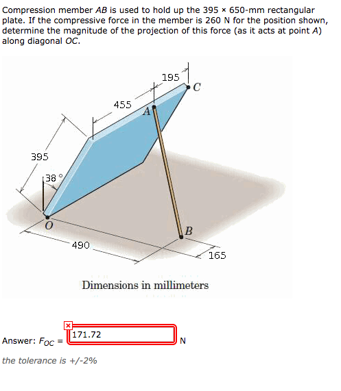 Solved Compression member AB is used to hold up the 395 x | Chegg.com