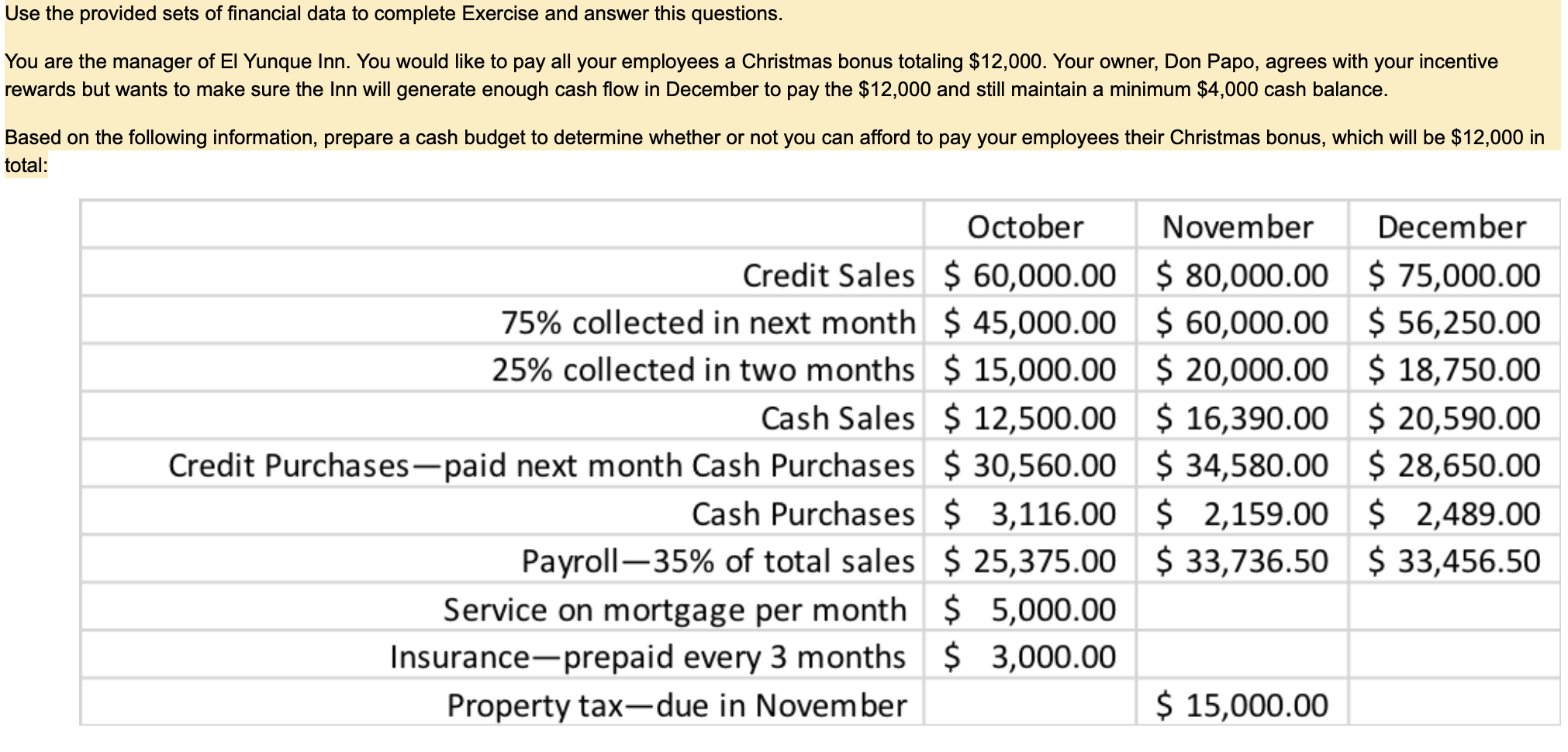 Solved Jse the provided sets of financial data to complete | Chegg.com