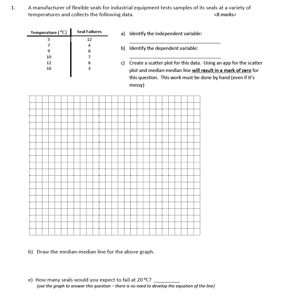Solved 1. A manufacturer of flexible seals for industrial | Chegg.com