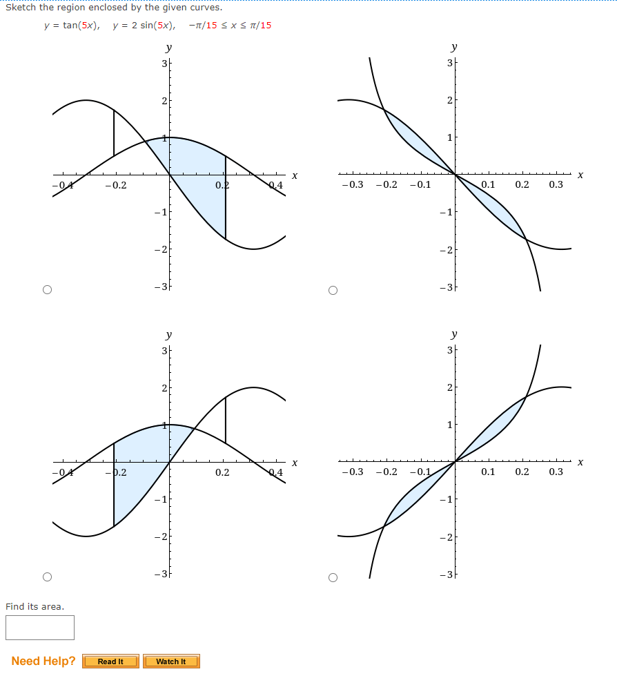 Solved Sketch the region enclosed by the given | Chegg.com