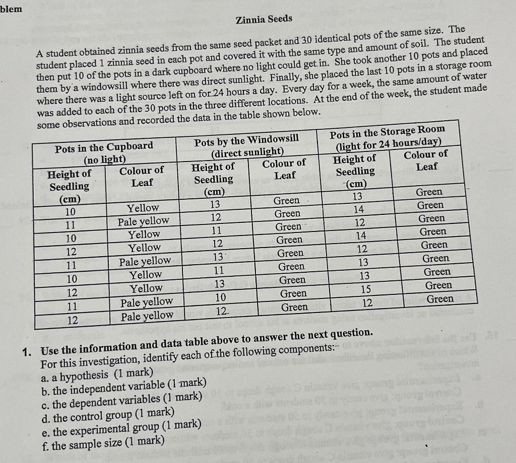 Solved Zinnia Seeds A student obtained zinnia seeds from the | Chegg.com