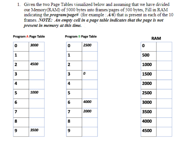 Solved Kindly solve without ChatGPT:Given the two Page | Chegg.com