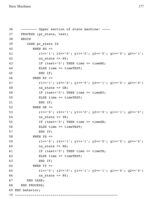 Solved Design and implement a code for a FSM Traffic Light | Chegg.com