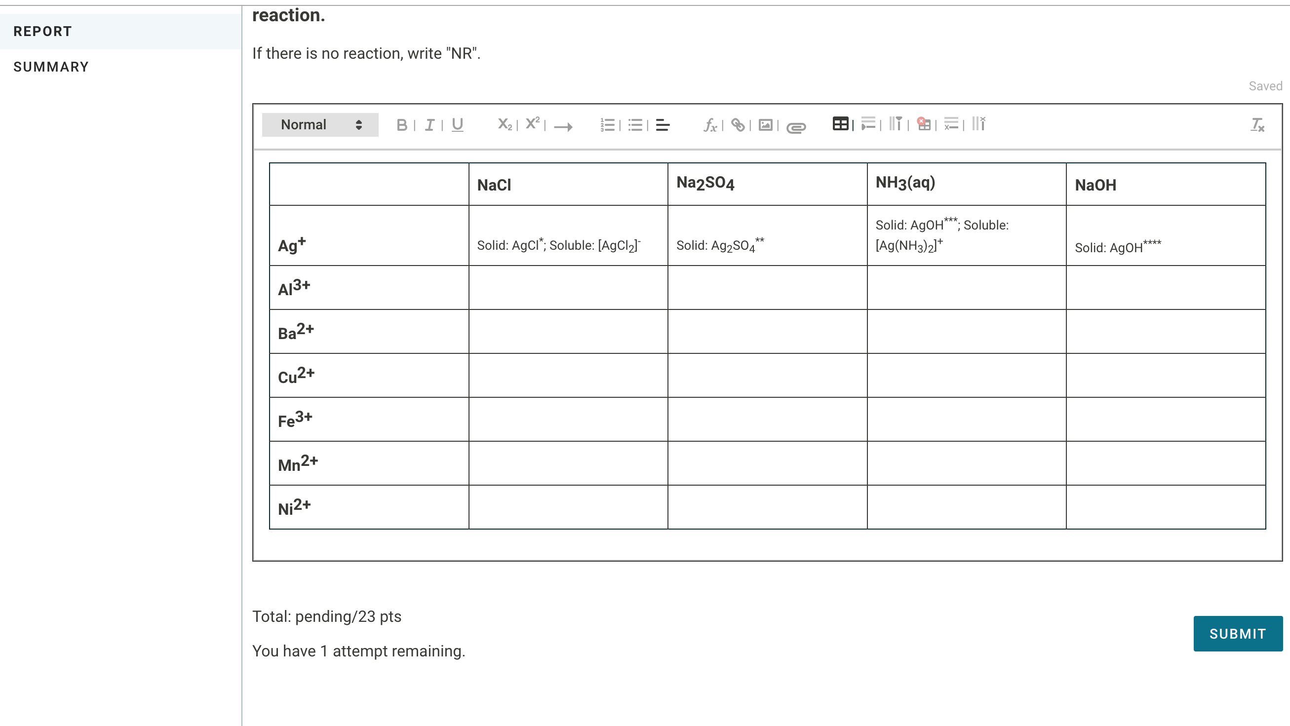 a. Predictions for Week 1 Reactions Table view List | Chegg.com