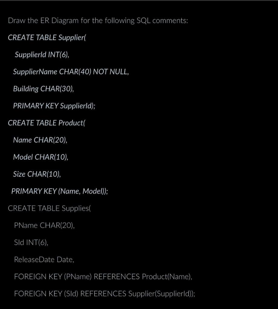 Draw the ER Diagram for the following SQL comments: | Chegg.com