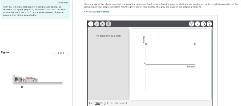 Solved Constants Sketch a plot of the elastic potential | Chegg.com