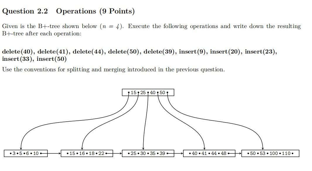 Plz help me with this B+-tree questions in | Chegg.com