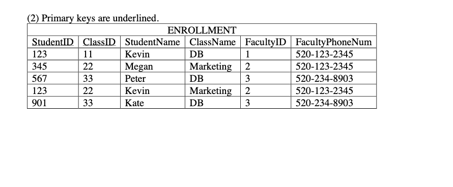 Solved Problem #2 (40 pts) For each of the following tables | Chegg.com