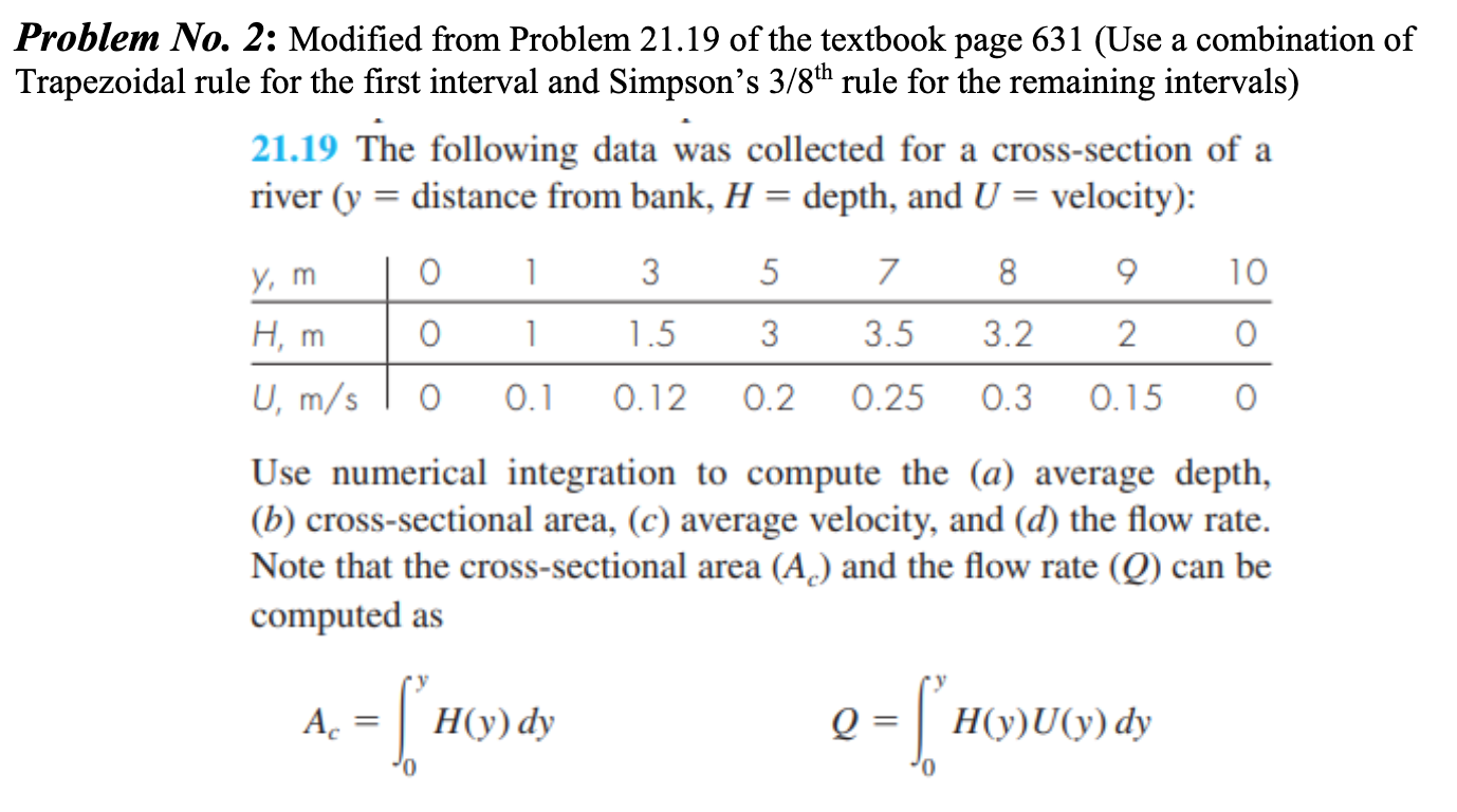 Solved Problem No. 2: Modified from Problem 21.19 of the | Chegg.com