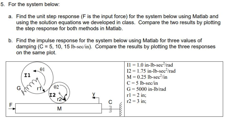 5. For the system below: a. Find the unit step | Chegg.com