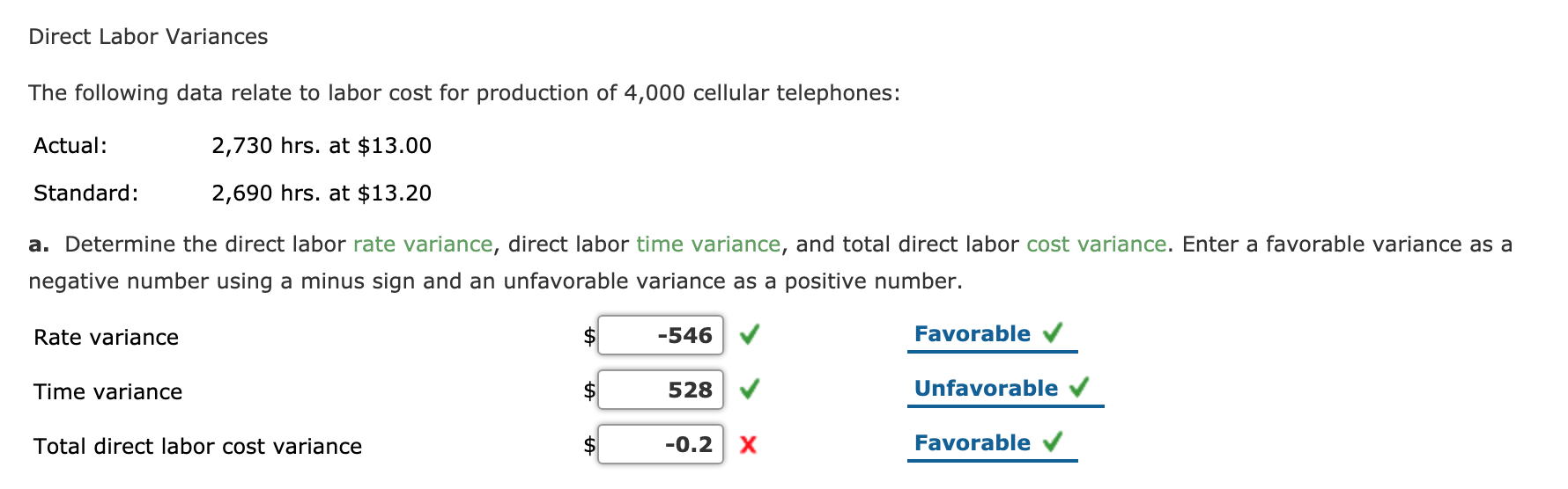 Solved Direct Labor Variances The following data relate to | Chegg.com