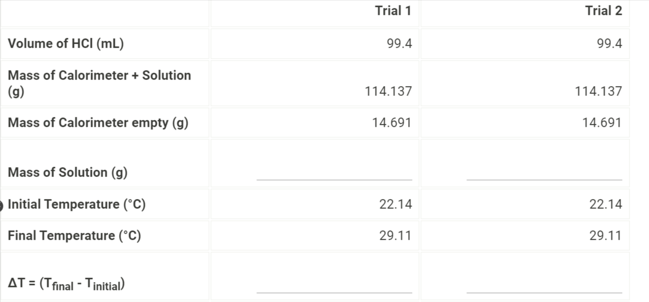 Solved \begin{tabular}{|c|c|c|} \hline & Trial 1 & Trial 2 | Chegg.com