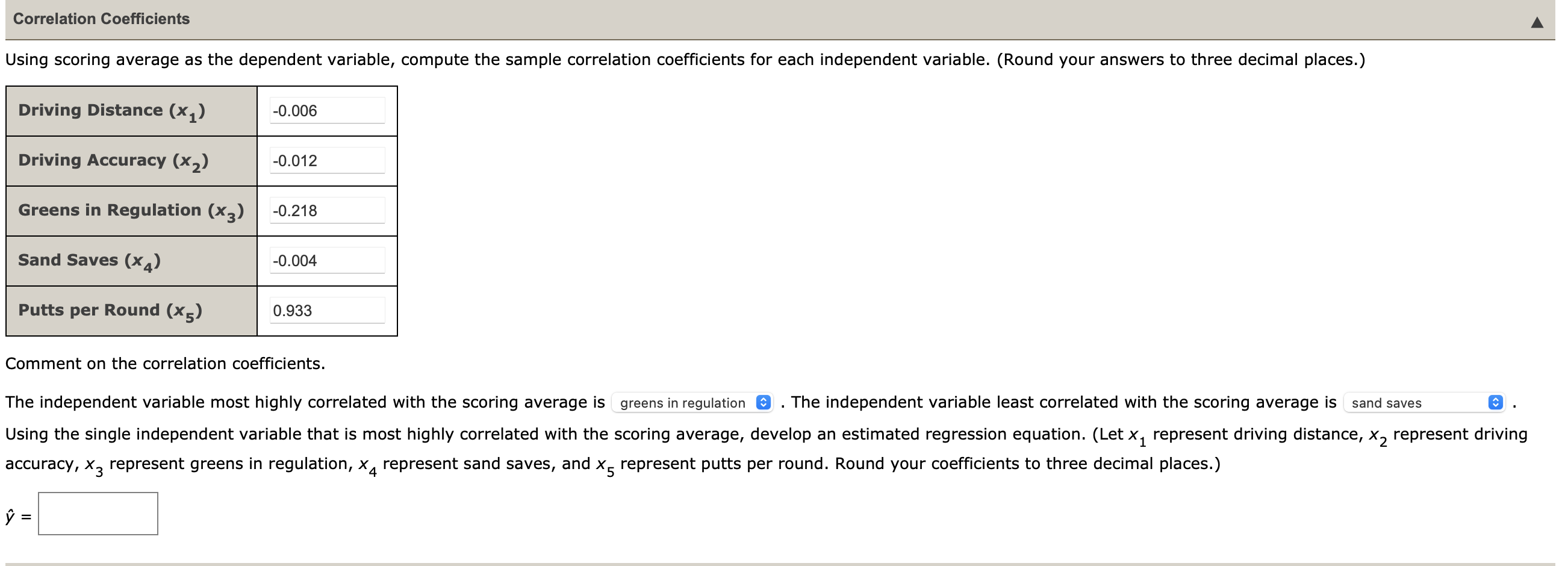 Solved Descriptions for the variables in the data set | Chegg.com